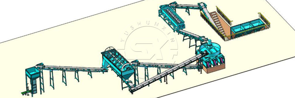 NPK Granulation Plant Design | 3 Top Fertilizer Production lines | Cost